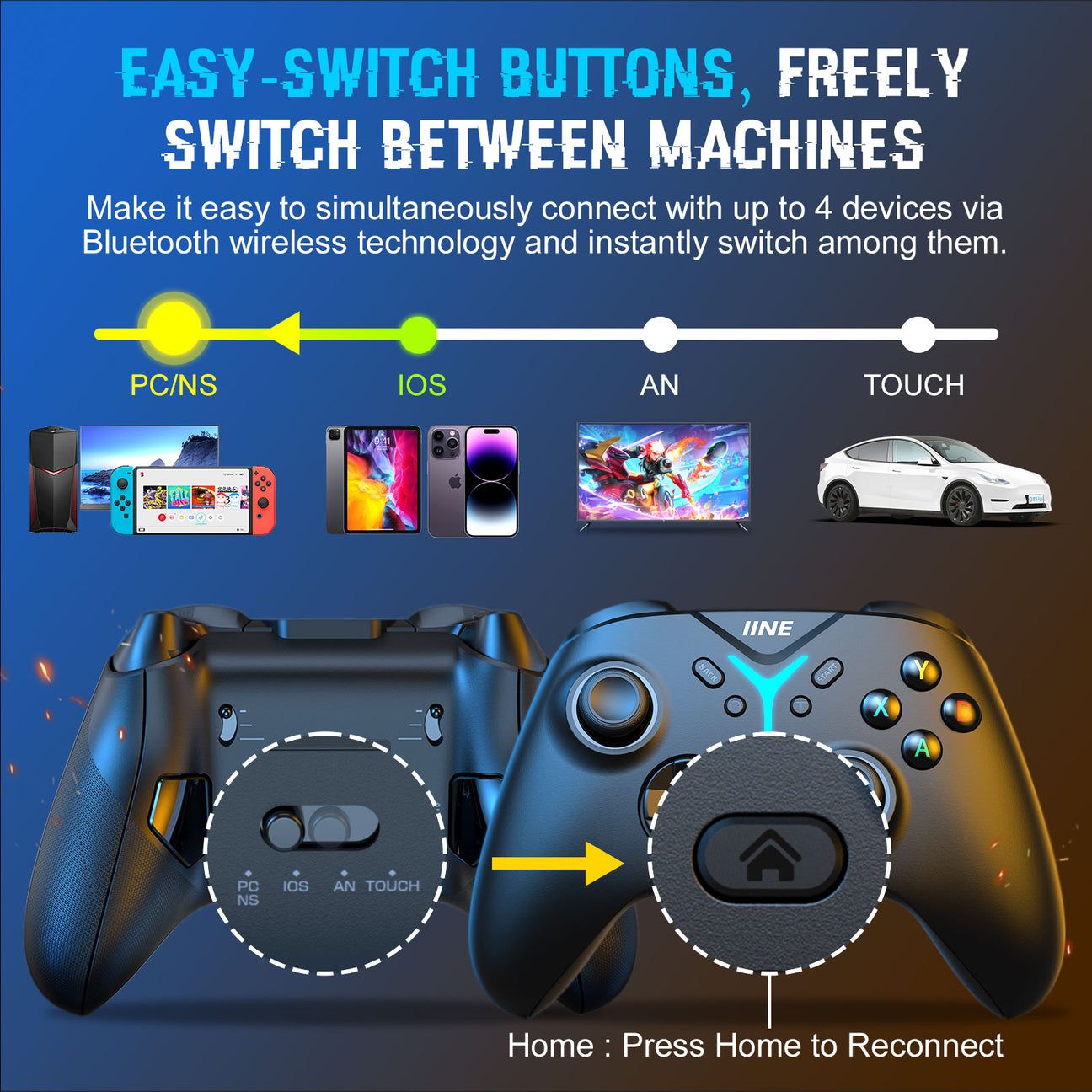 IINE Sirius PC Controller Upgrade Hall Effect – IINE Official Store