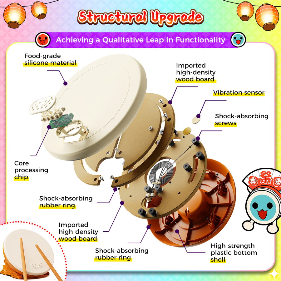 IINE Professional Taiko Drum Pro Max – IINE Official Store