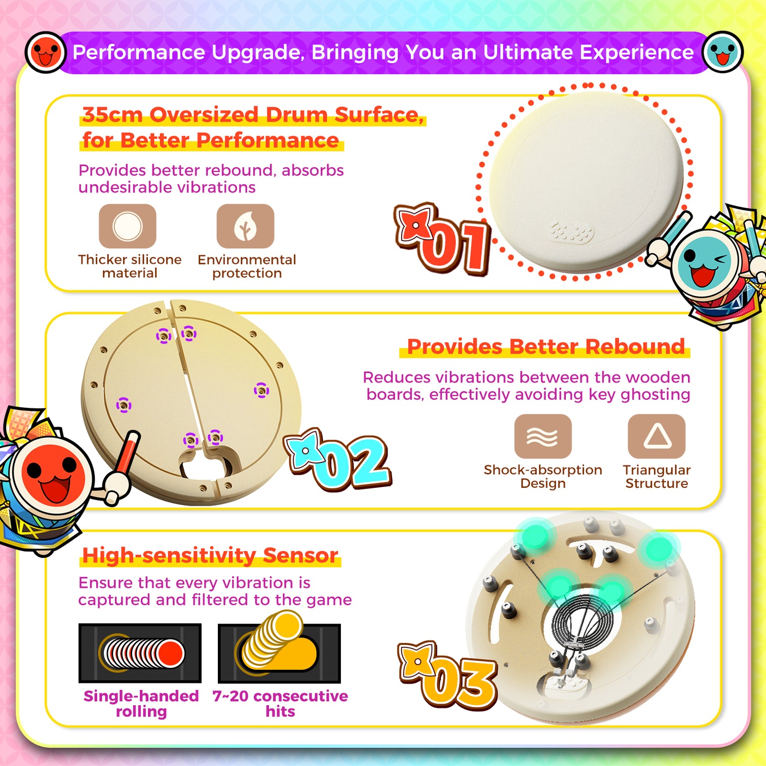 IINE Professional Taiko Drum Pro Max – IINE Official Store