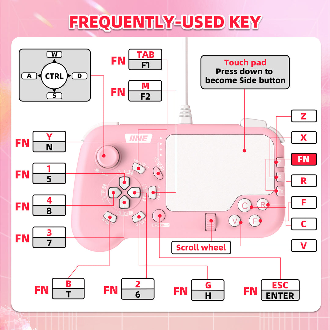 IINE Mouse-Pad Pro Controller As Keyboard and Mouse Combo Set – IINE ...